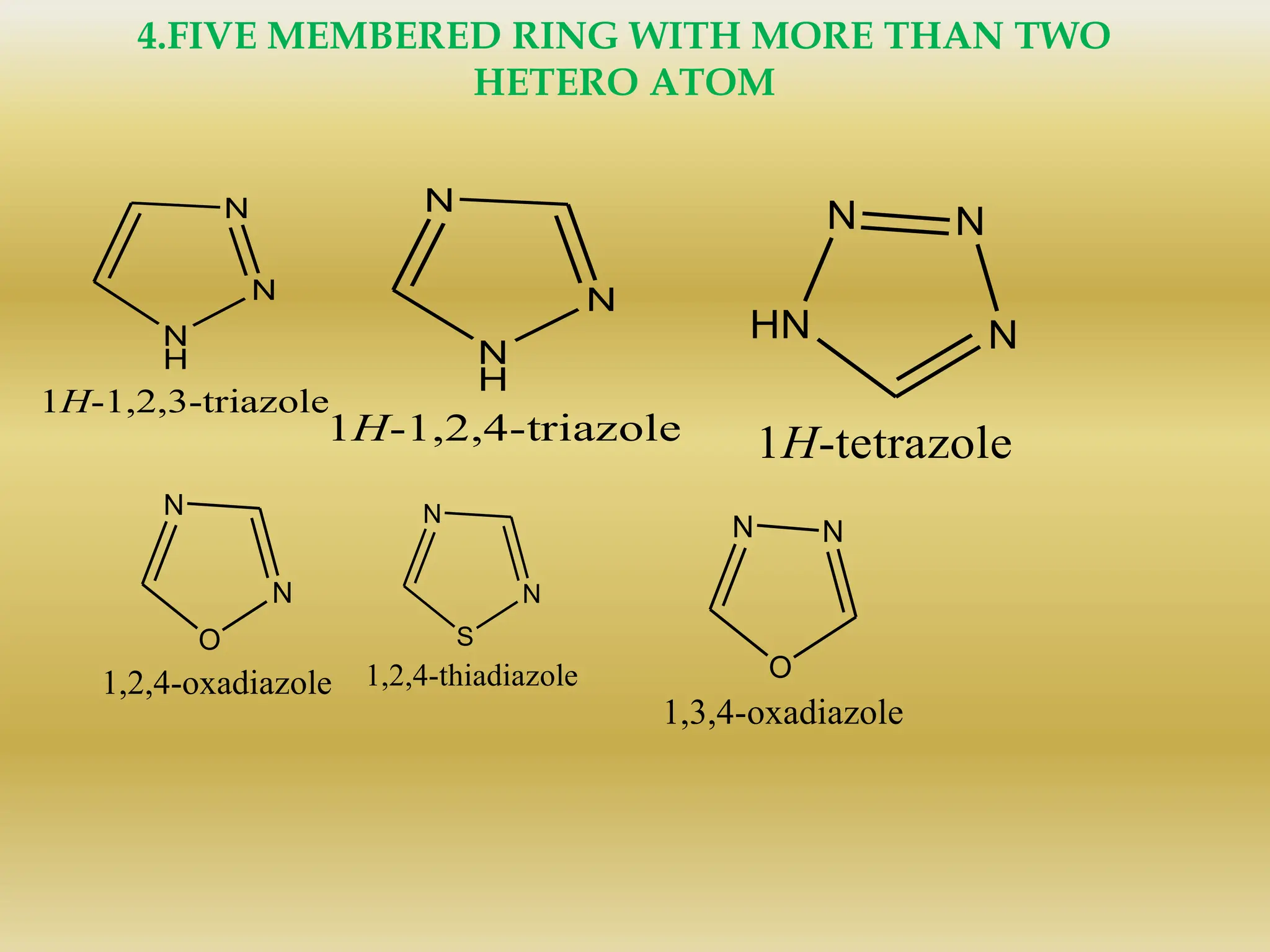 POC-III-Heterocyclic Compounds Unit III and IV.pdf