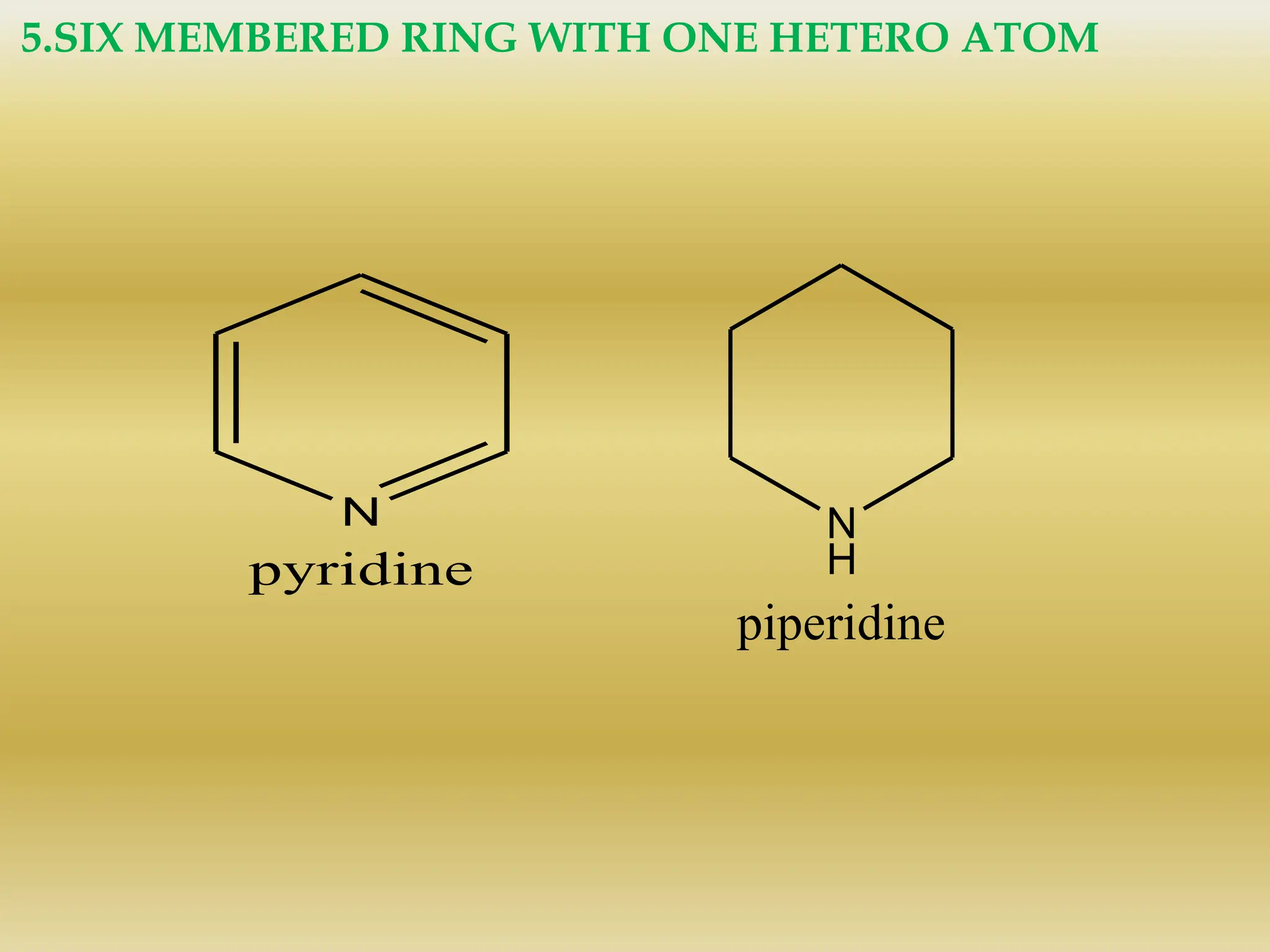 POC-III-Heterocyclic Compounds Unit III and IV.pdf