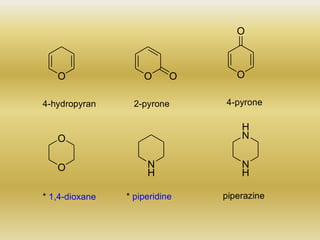 POC-III-Heterocyclic Compounds Unit III and IV.pdf