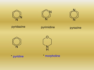 POC-III-Heterocyclic Compounds Unit III and IV.pdf