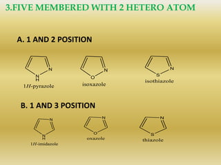 POC-III-Heterocyclic Compounds Unit III and IV.pdf