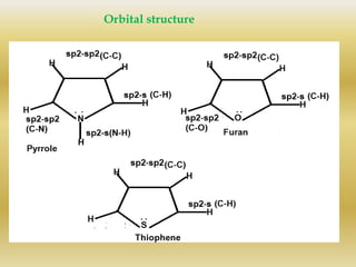 POC-III-Heterocyclic Compounds Unit III and IV.pdf