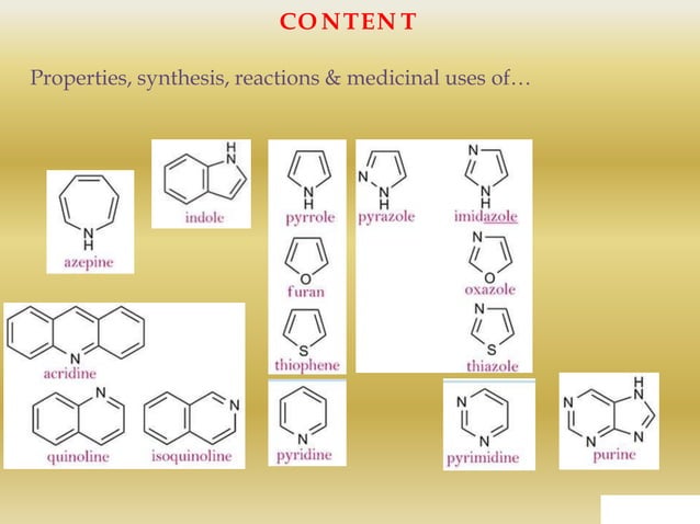 POC-III-Heterocyclic Compounds Unit III and IV.pdf