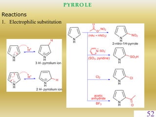 POC-III-Heterocyclic Compounds Unit III and IV.pdf