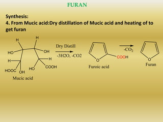 POC-III-Heterocyclic Compounds Unit III and IV.pdf