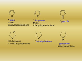 POC-III-Heterocyclic Compounds Unit III and IV.pdf
