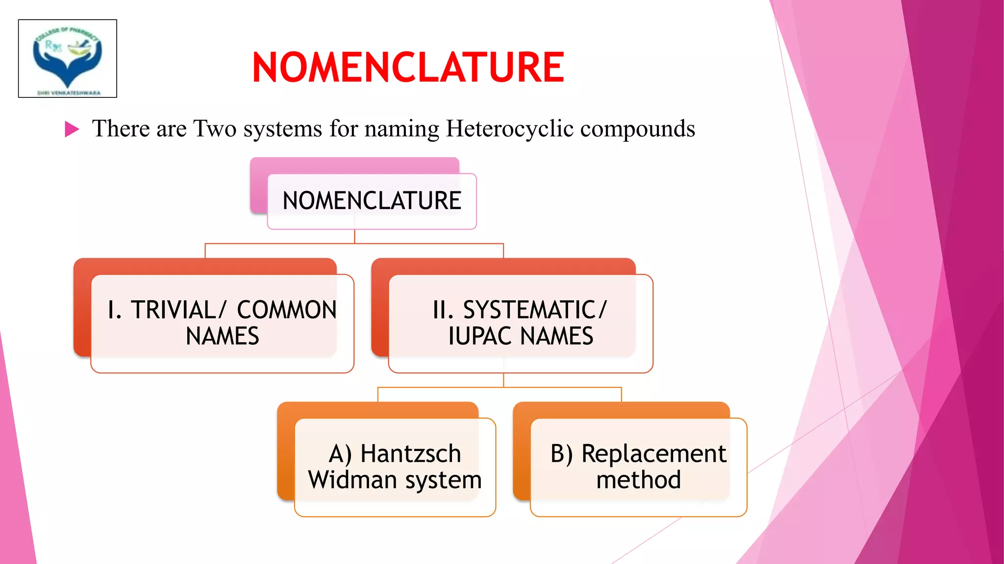Heterocyclic compounds nomenclature POC III | PDF