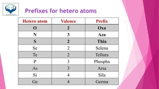 Heterocyclic compounds nomenclature POC III | PDF