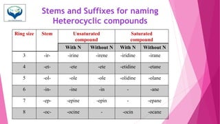 Heterocyclic compounds nomenclature POC III | PDF