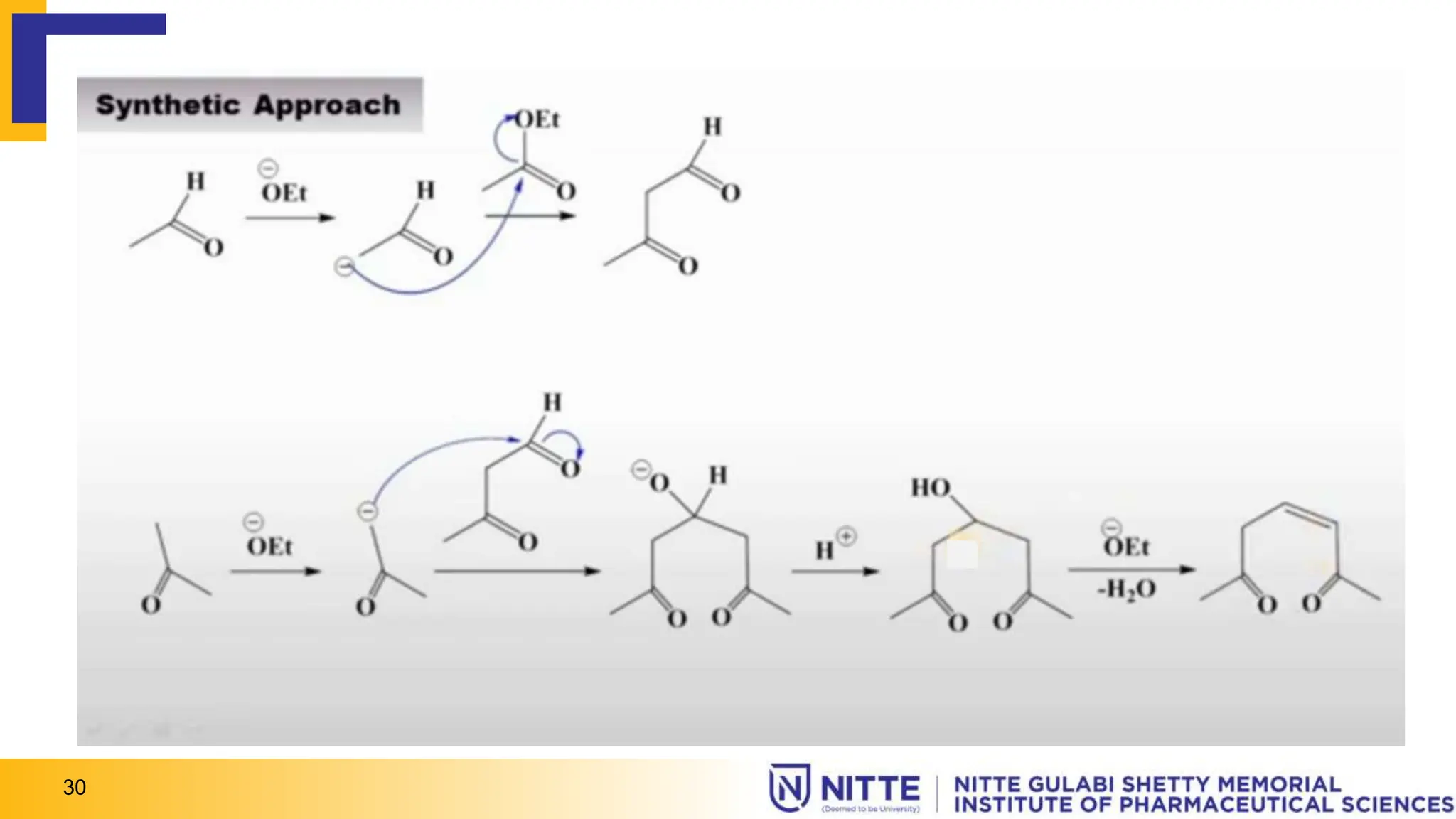 Heterocyclic ring ( MPHARM,BPHARM,MSC,BSC,BIOCHEM,ORAGANIC CHEMISTRY ...