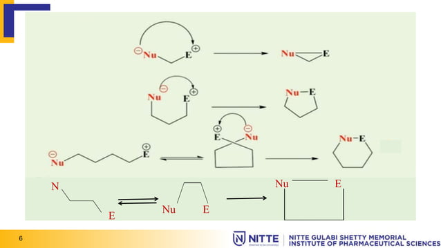 Heterocyclic ring ( MPHARM,BPHARM,MSC,BSC,BIOCHEM,ORAGANIC CHEMISTRY ...