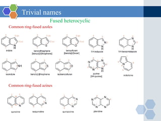 Heterocyclics nomenclature of organic compounds.ppt