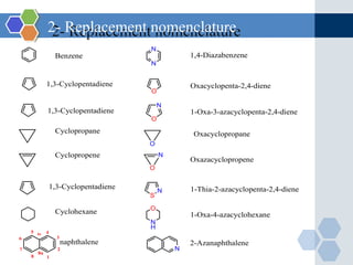 Heterocyclics nomenclature of organic compounds.ppt