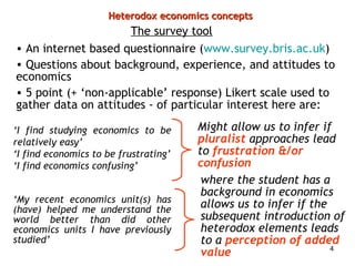 Heterodox Economics survey | PPT