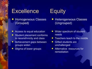 Heterogeneous Or Homogeneous Classrooms Jane | PPS | Educational ...