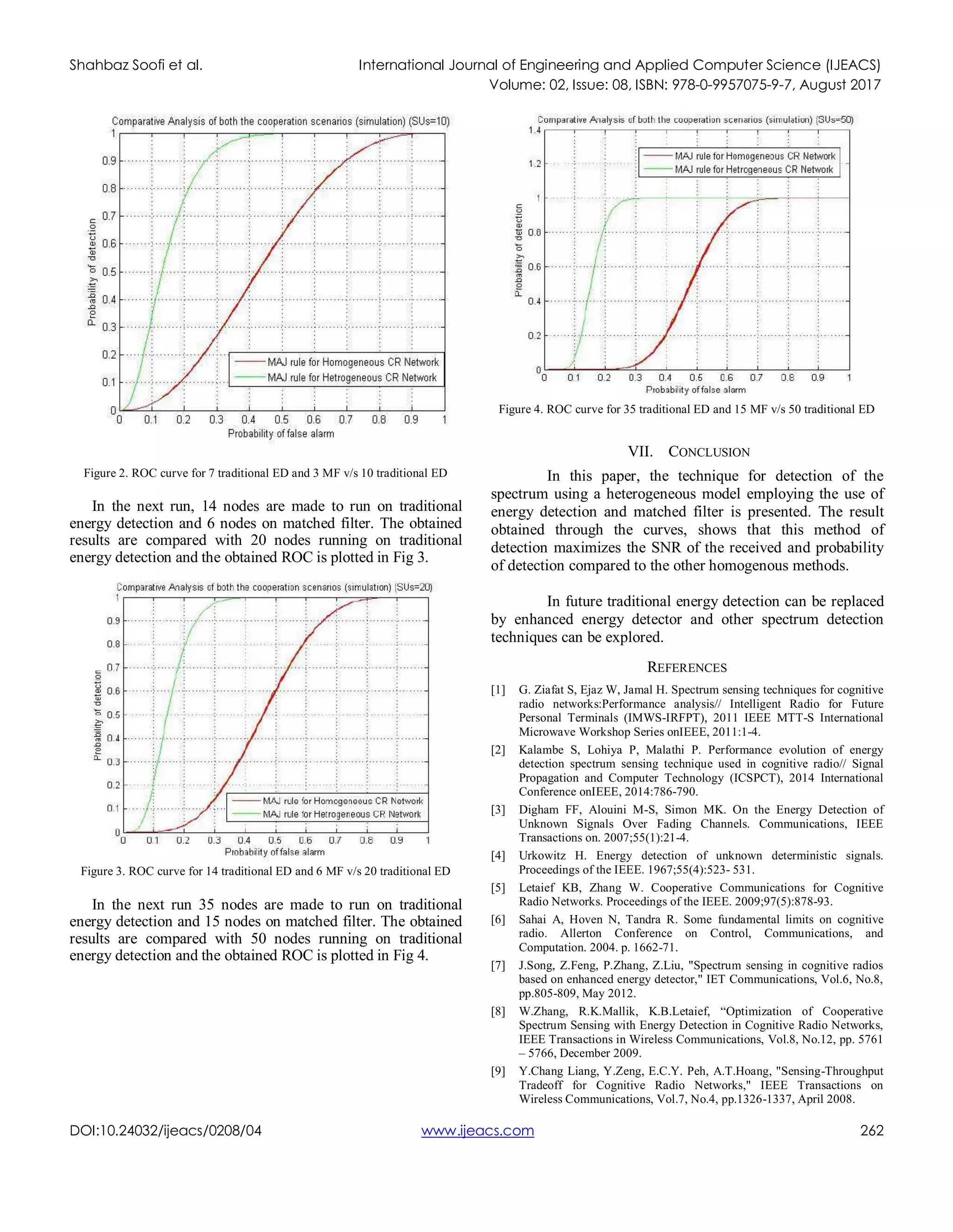 Heterogeneous Spectrum Sensing In Cognitive Radio Network Using