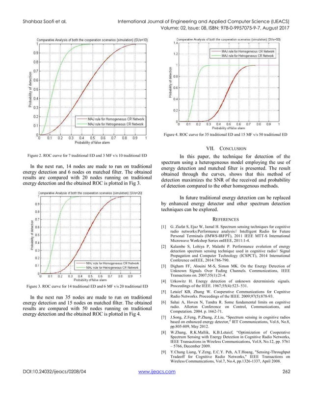 Heterogeneous Spectrum Sensing In Cognitive Radio Network Using