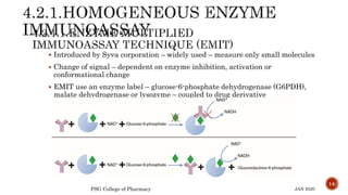 Heterogeneous and homogeneous immunoassays | PPTX