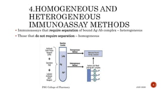 Heterogeneous and homogeneous immunoassays | PPTX