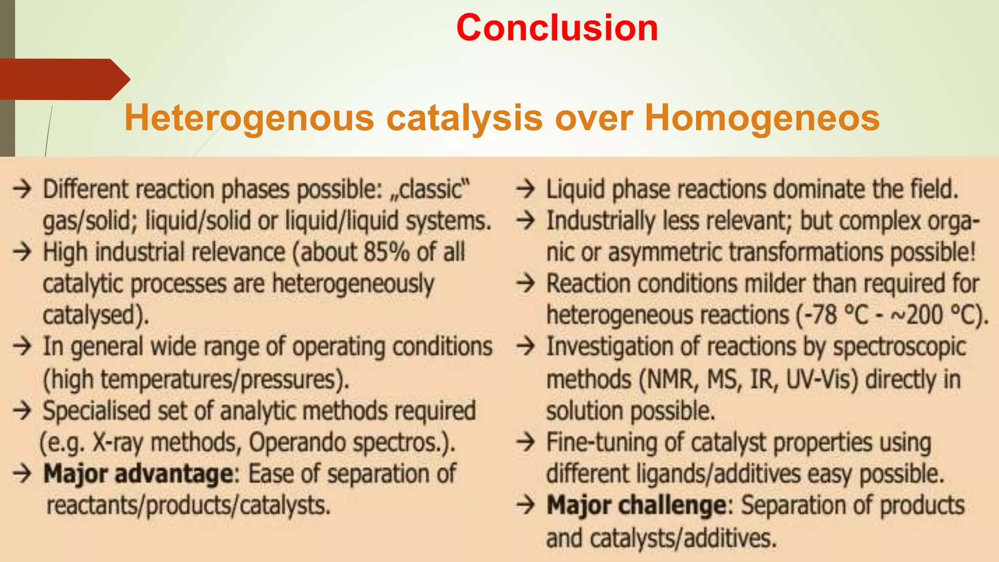 Heterogeneous catalysis-Fundamentals | PPTX