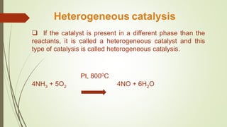Heterogeneous catalysis-Fundamentals | PPTX