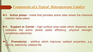 Heterogeneous catalysis-Fundamentals | PPTX