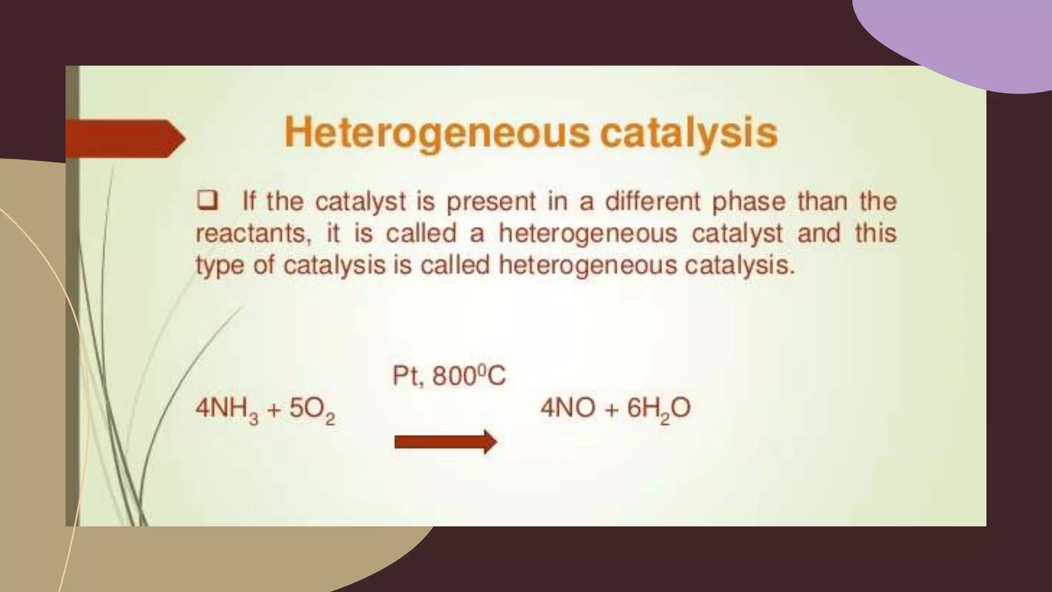 Heterogeneous catalysis by Khadim Hussian | PPTX