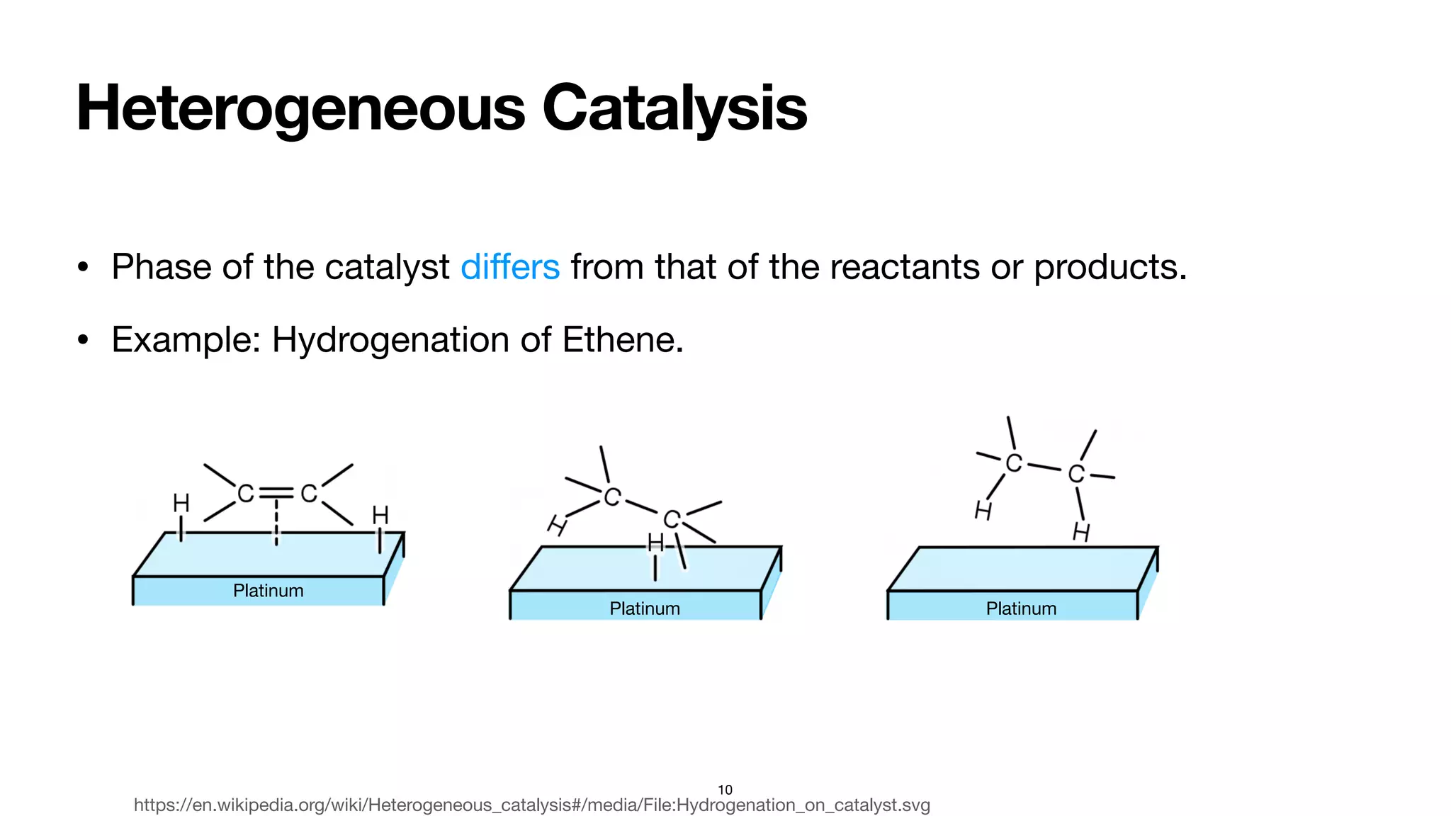 Heterogeneous catalysis pptx | PDF