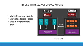 Heterogeneous computing | PPTX