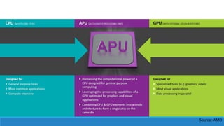 Heterogeneous computing | PPTX