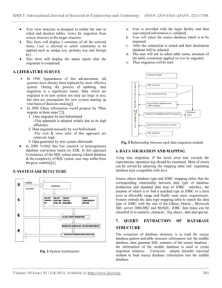 Heterogeneous data transfer and loader | PDF | Databases | Computer Software and Applications