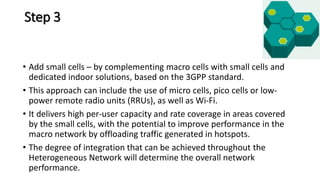 Heterogeneous network (hetnet) | PPTX