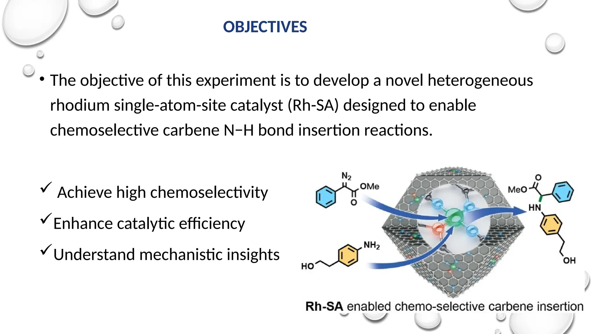 Heterogeneous Rhodium Single-Atom-Site Catalyst Enables Chemoselective Carbene N.pptx