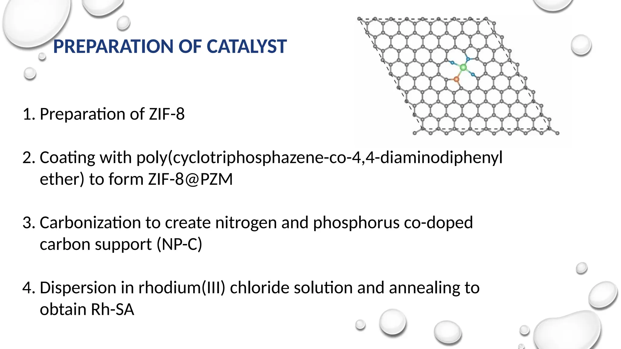 Heterogeneous Rhodium Single-Atom-Site Catalyst Enables Chemoselective ...