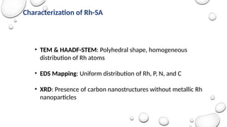 Heterogeneous Rhodium Single-Atom-Site Catalyst Enables Chemoselective ...