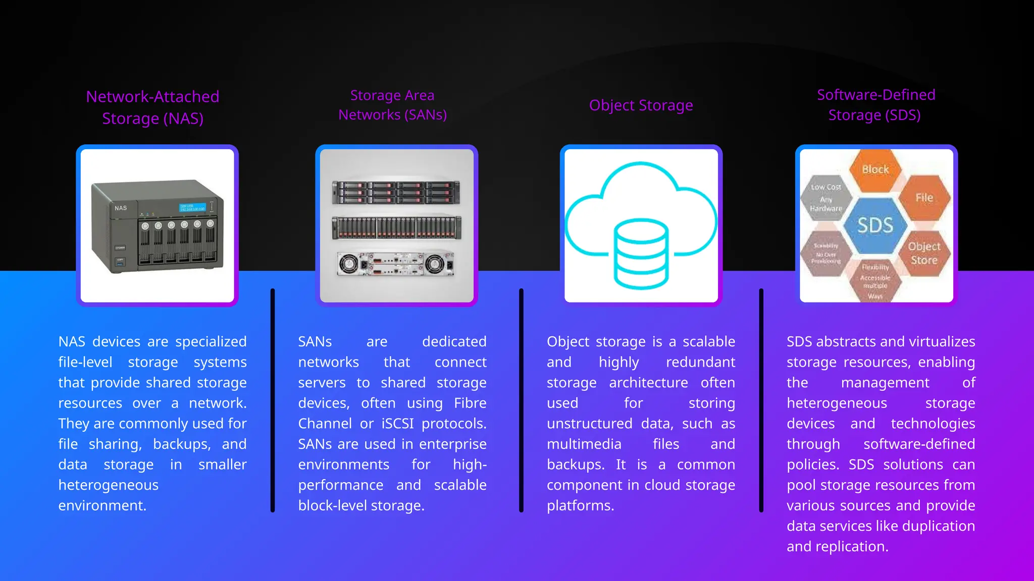 Presentation on Heterogeneous Storage Computer Fundamentals | PPTX