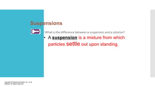 Heterogenous (suspension ad colloids) | PPTX