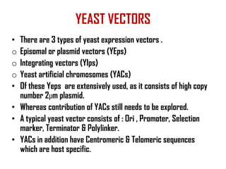 Heterologous proteins | PPTX
