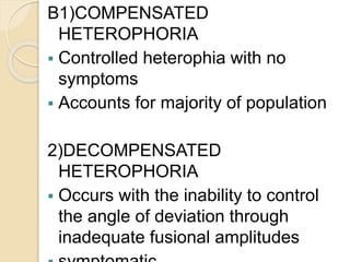 Heterophoria;Definiton,classification and etiology | PPTX