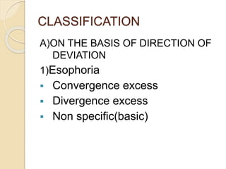 Heterophoria;Definiton,classification and etiology | PPTX