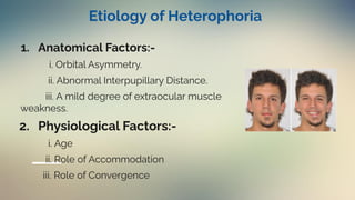 Heterophoria.ppt by Optom. Saharukh Alam | PDF