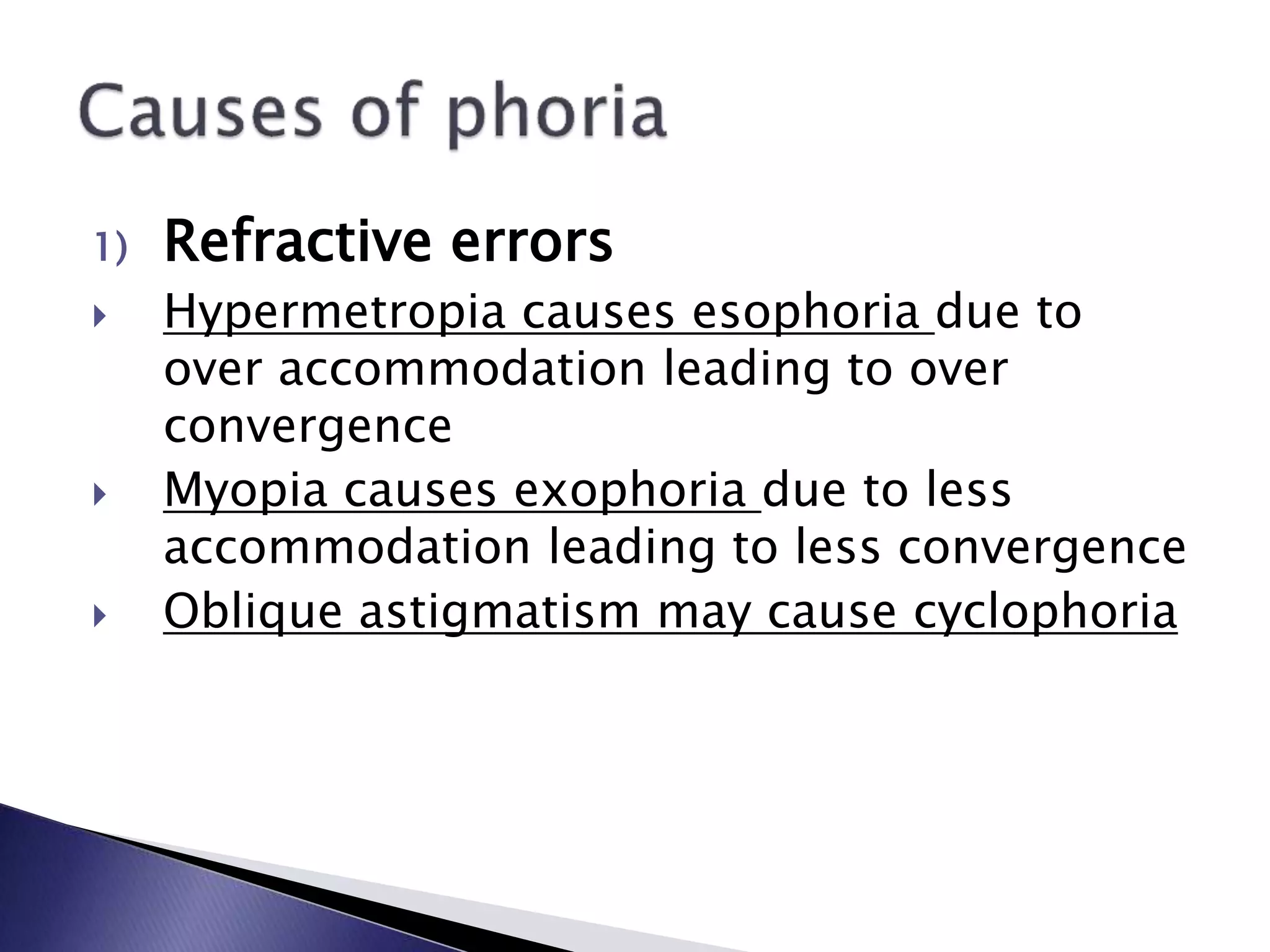 Heterophoria.pptx