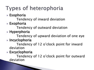 Heterophoria.pptx