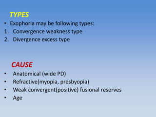 Heterophoria Or Latent Squint | PPTX