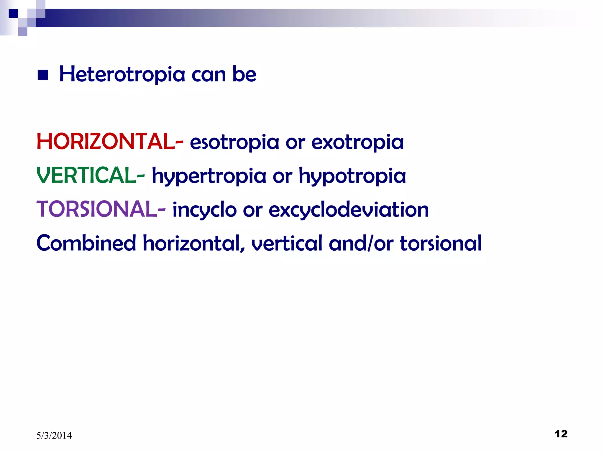 Heterophoria n tropia | PPTX