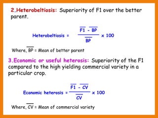 Heterosis and types -inbreeding-depression.pdf