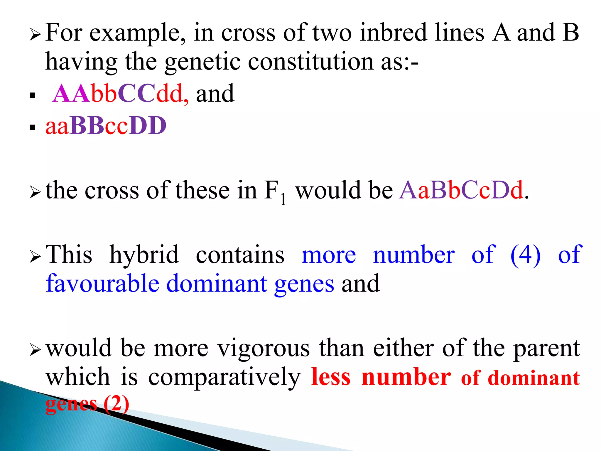 Heterosis breeding.pptx