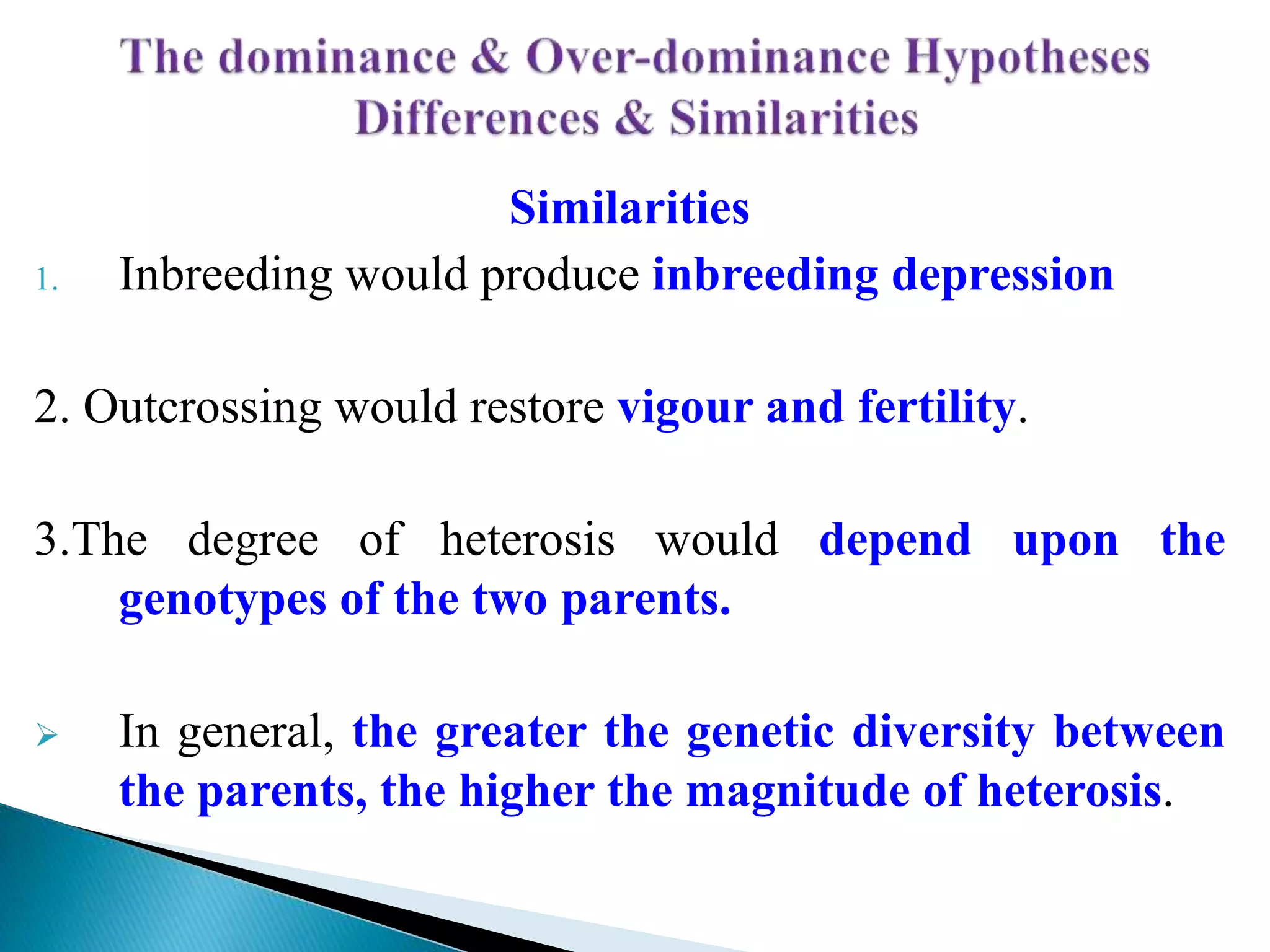 Heterosis breeding.pptx