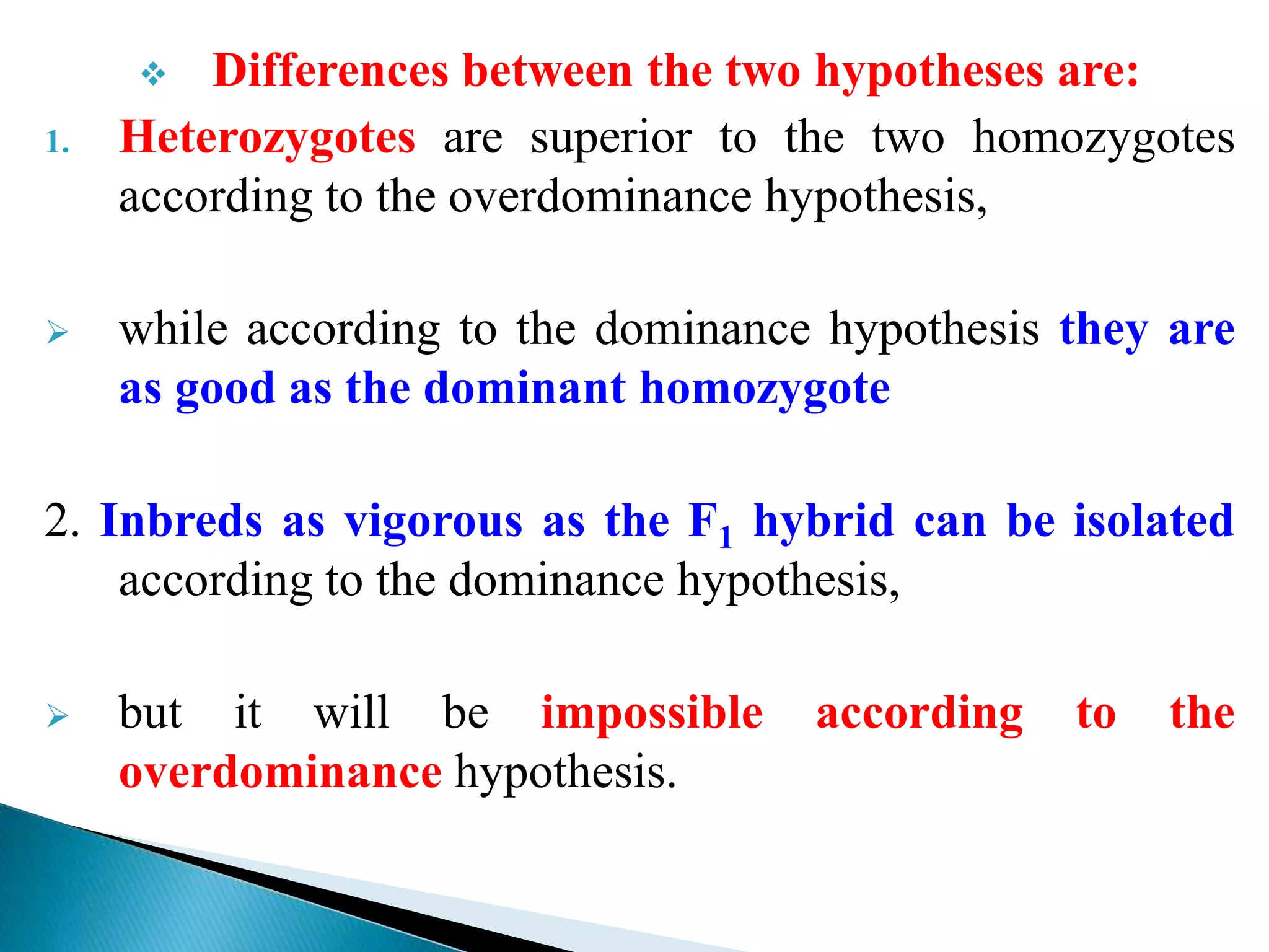 Heterosis breeding.pptx