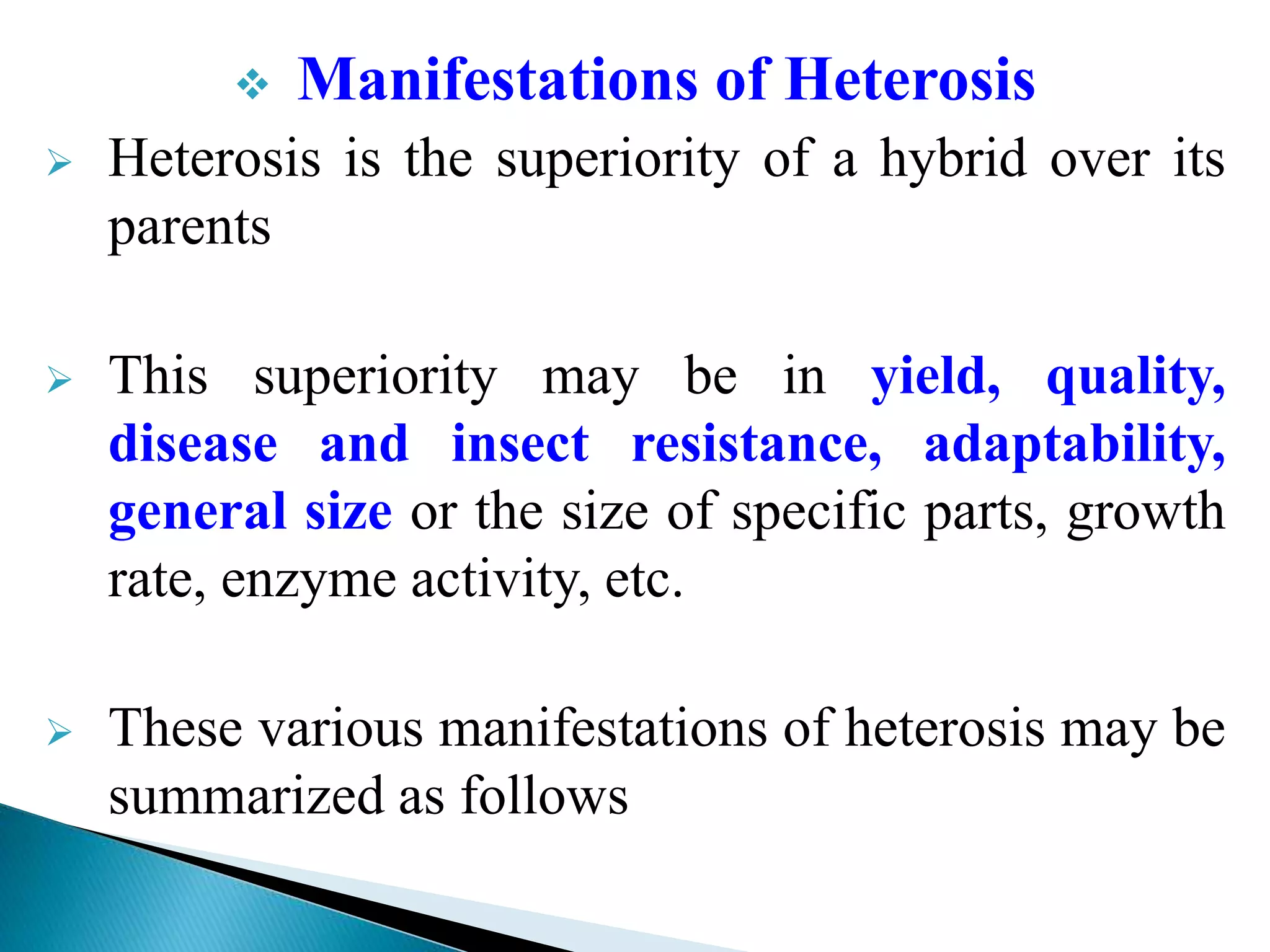Heterosis breeding.pptx
